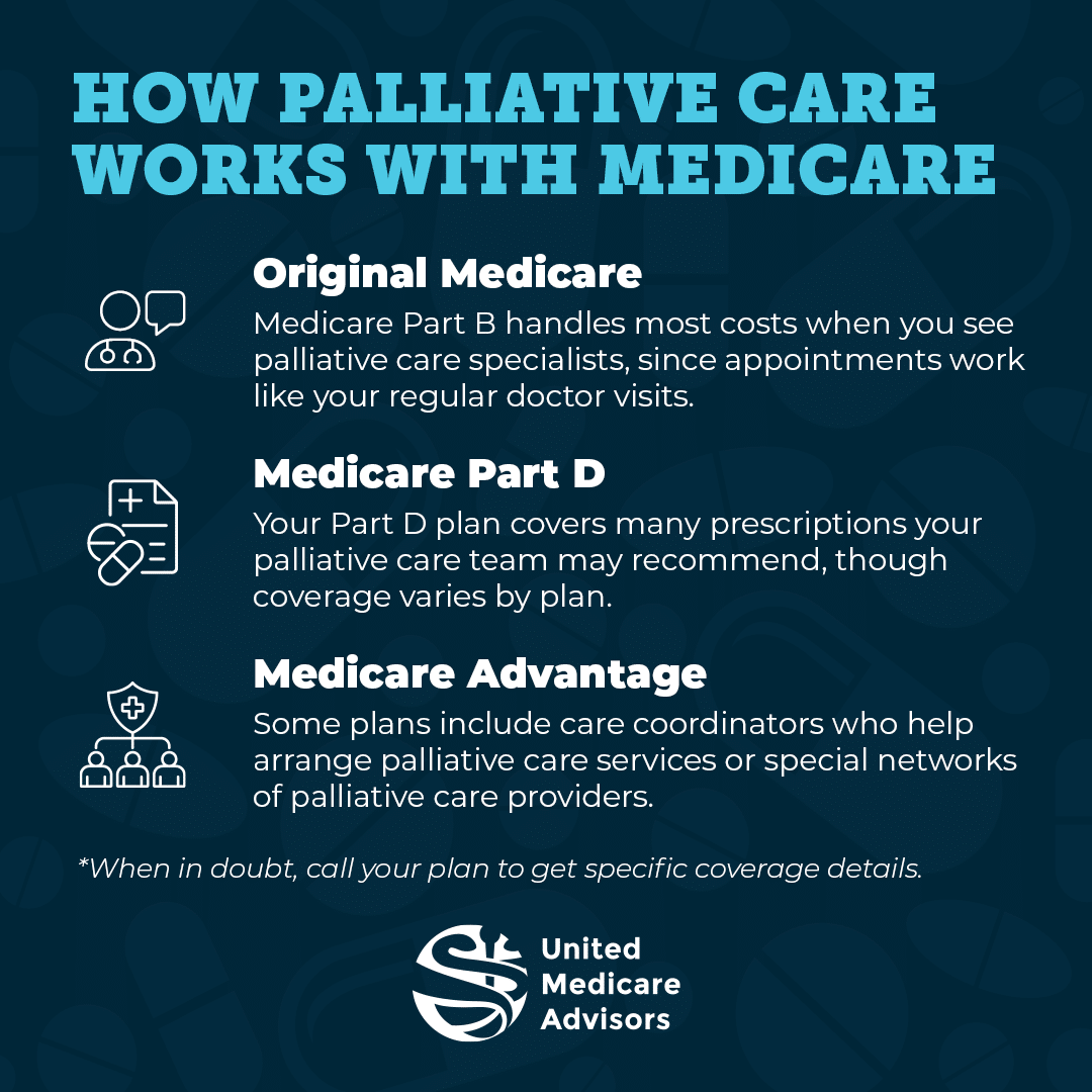 How to Get Palliative Care with Medicare Benefits